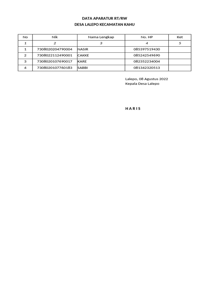 Data RT Dan RW | PDF
