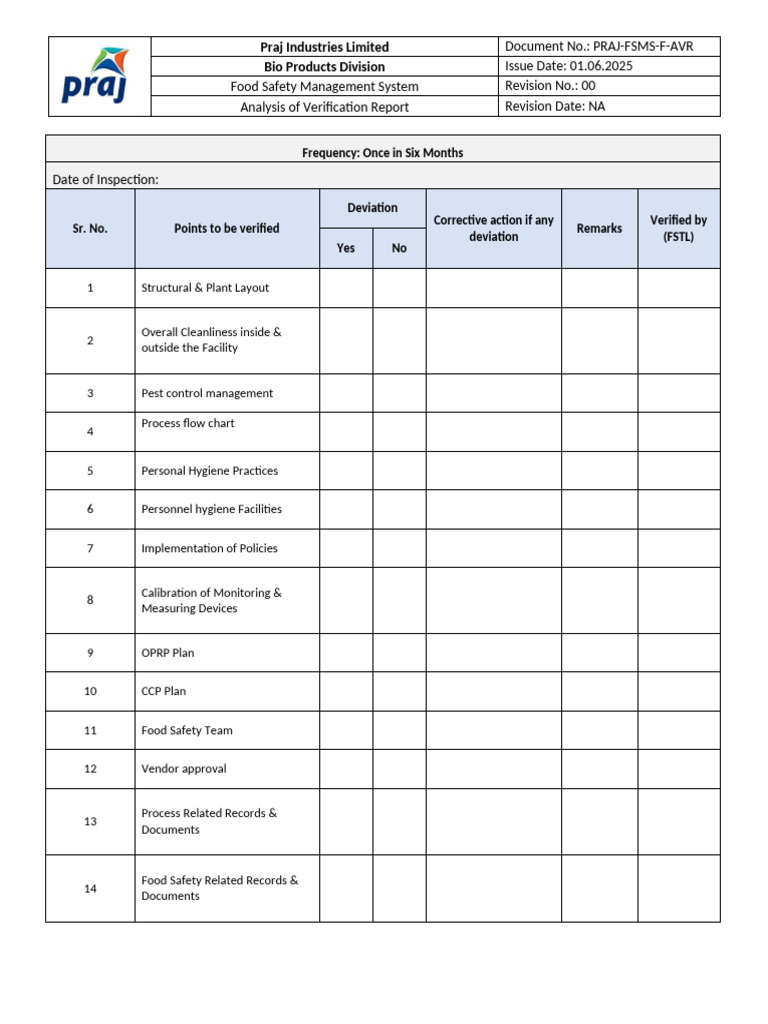 PRAJ-FSMS-F-AVR Analysis of Verification Report | PDF