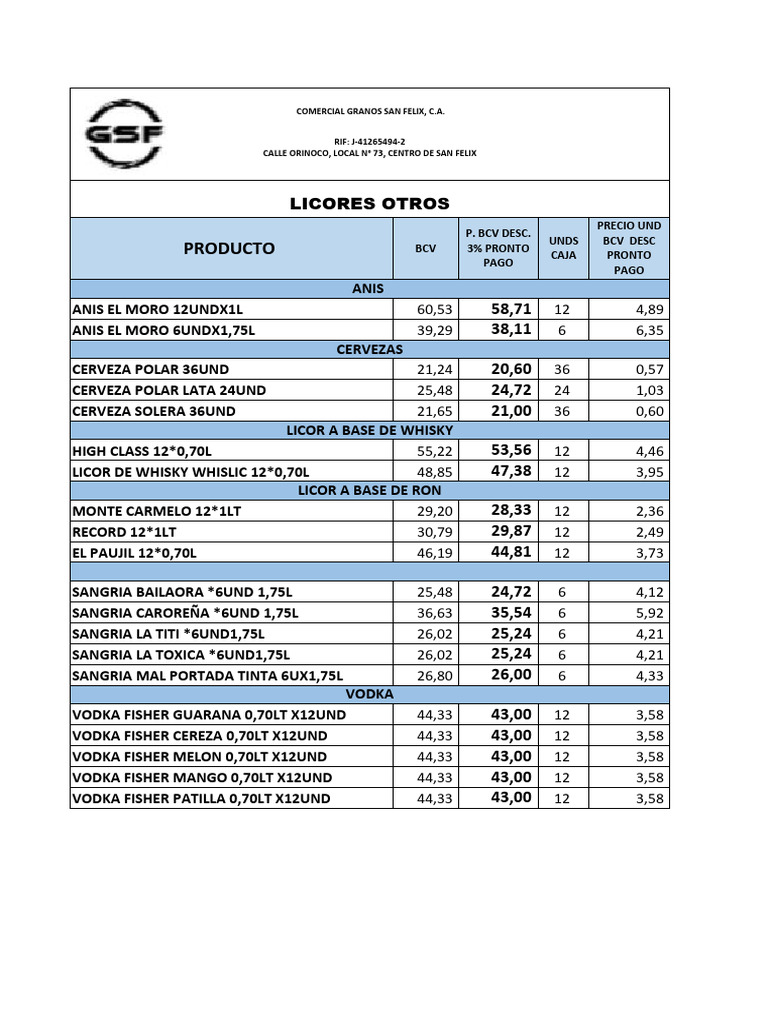 Licores Otros 16-06-2025 | PDF