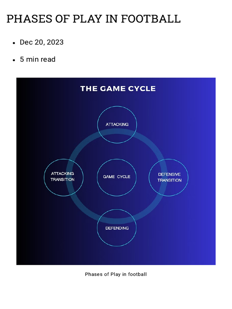 Phases of Play in Football | PDF | Forward (Association Football ...