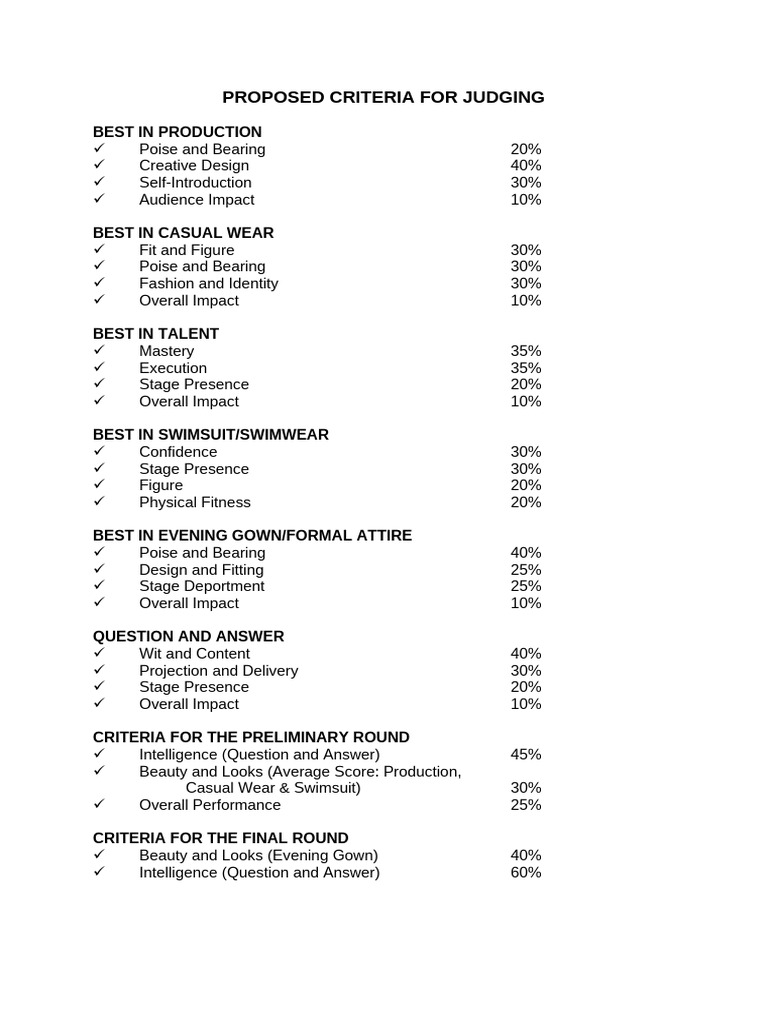 Criteria for Judging | PDF