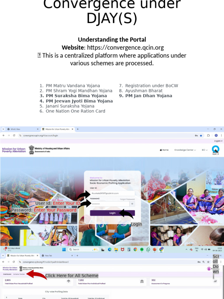 Convergence - DFS | PDF