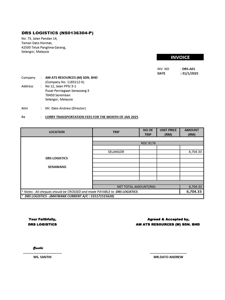 Invoice - Drs-A01 - Jan 25 | PDF