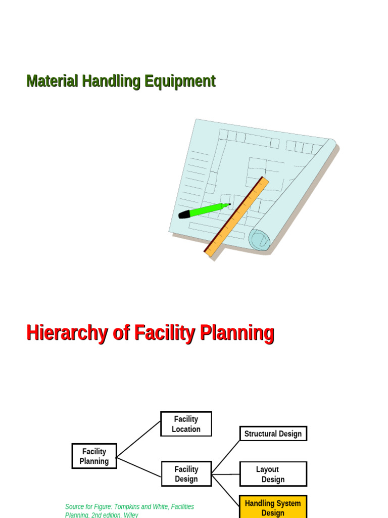 Material Handling Equipment Overview | PDF | Secondary Sector Of The ...
