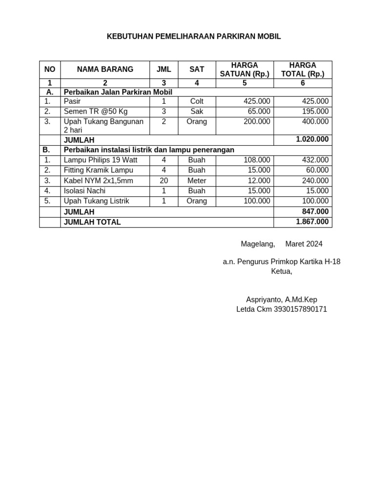 Pemeliharaan Parkiran Mobil 2024 | PDF
