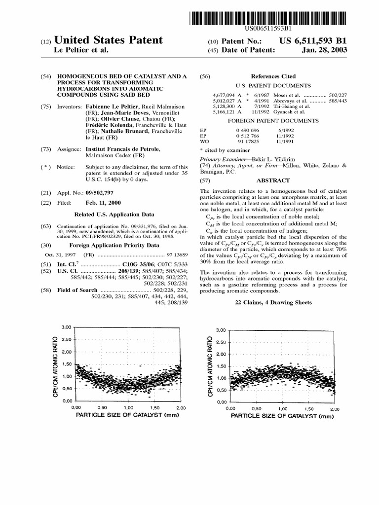 US6511593B1Homogeneous Bed of Catalyst and A Process For Transforming ...
