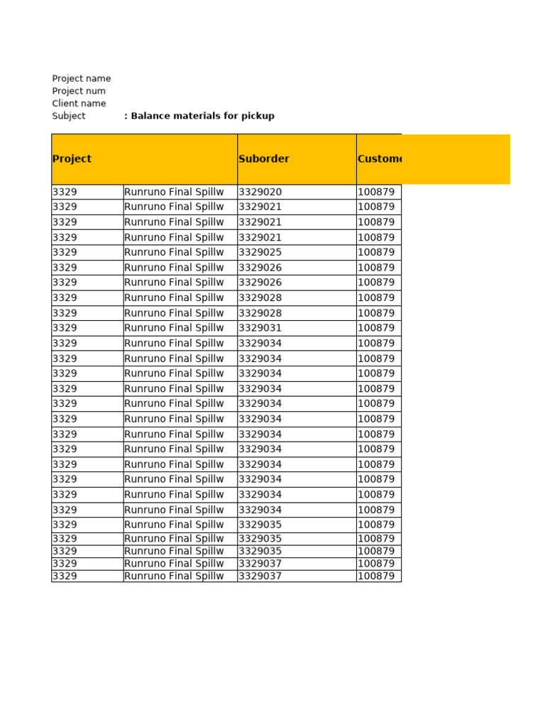Balance Materials Pickup List | PDF | Scaffolding | Manufactured Goods