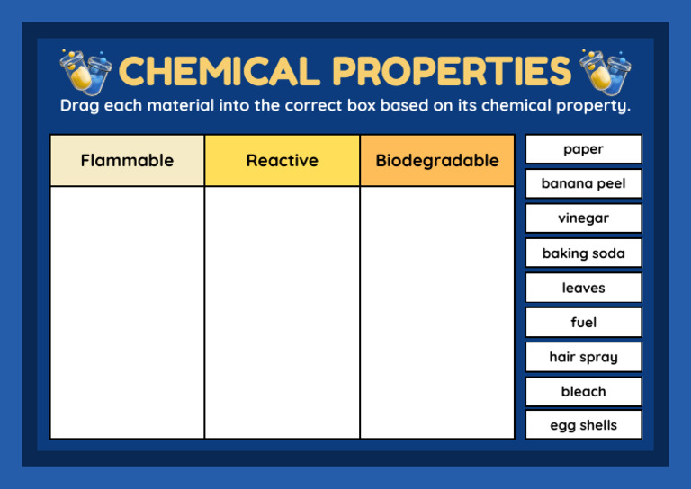 Chemical Properties of Different Materials Digital Worksheet in Blue ...