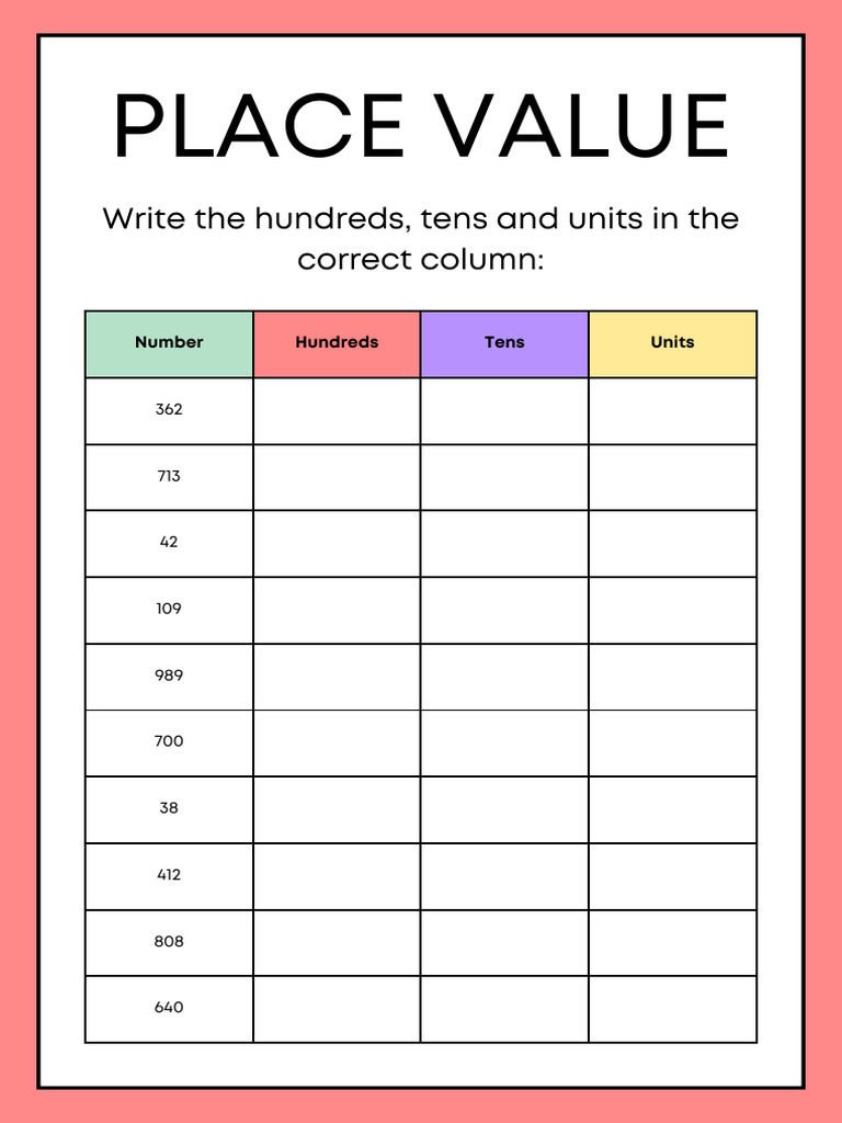Colorful Place Value Mathematics Worksheet | PDF