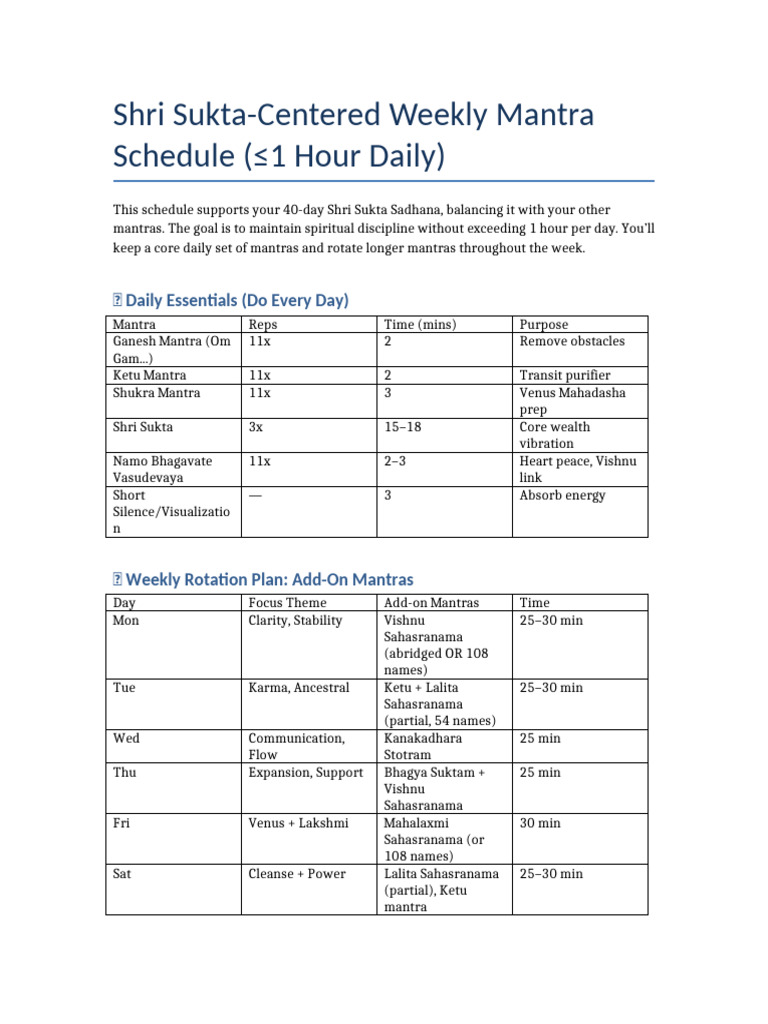 Shri Sukta Weekly Mantra Schedule | PDF | Mantra | Indian Religions