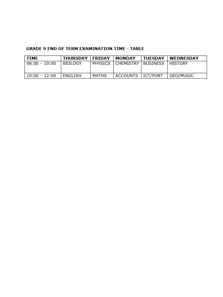 Grade 9 End of Term Examination Time - Table | PDF