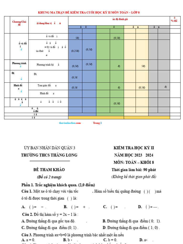 10 de Kiem Tra HK2 Toan 8 CTST | PDF