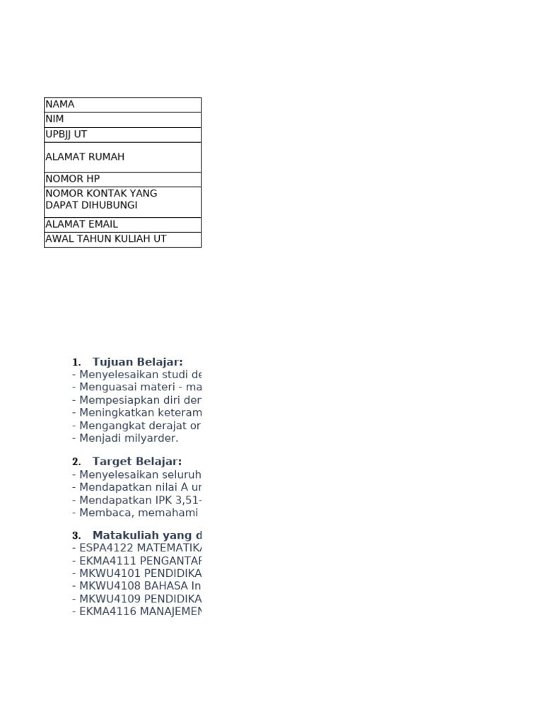Rencana Belajar Mandiri UT 2022 | PDF