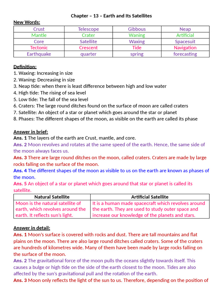 F5 CH 13 CW Earth and Its Satellites | PDF | Moon | Earth