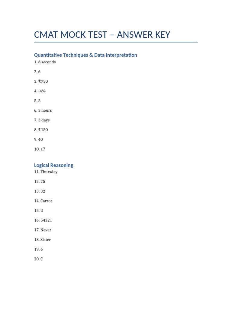 CMAT Mock Test Answer Key | PDF