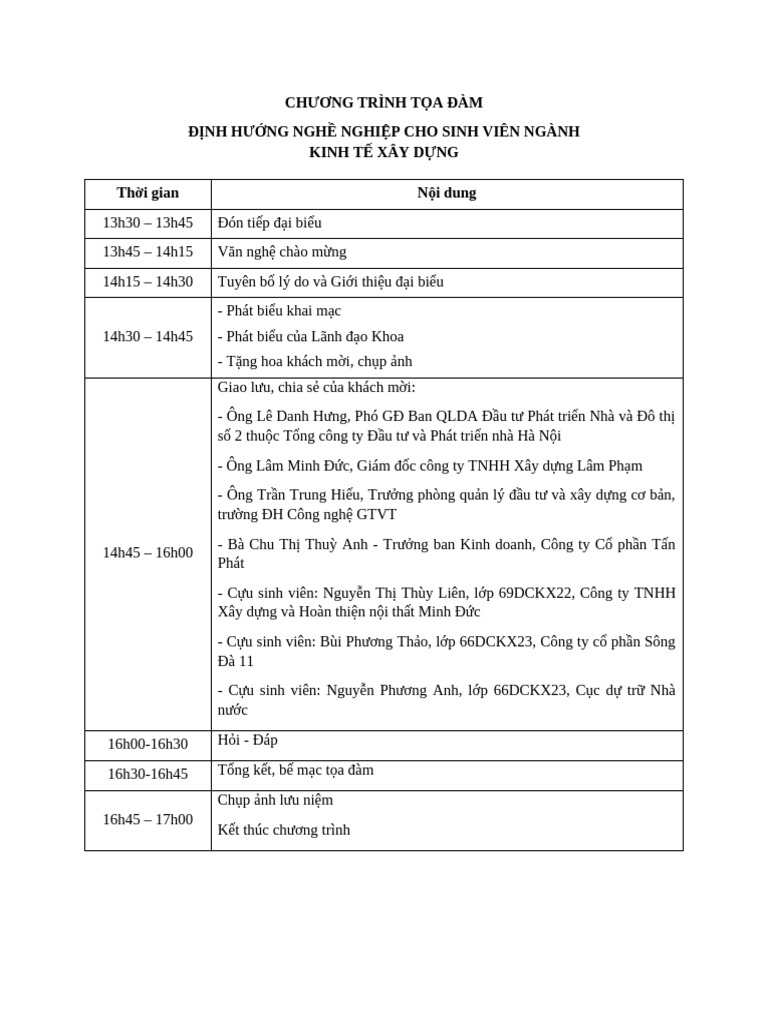 CHƯƠNG TRÌNH TỌA ĐÀM KTXD | PDF