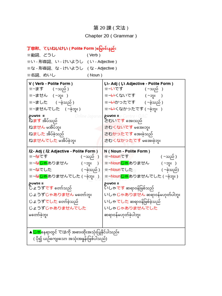 N5 Grammer OJLC - Chapter 20 | PDF
