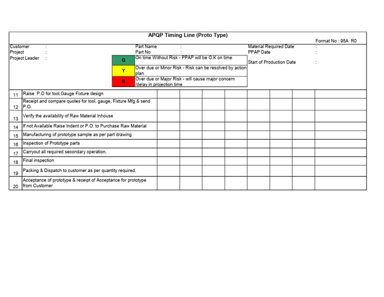 Rajkumari Apqp Timing Proto Tool Part 2 | PDF
