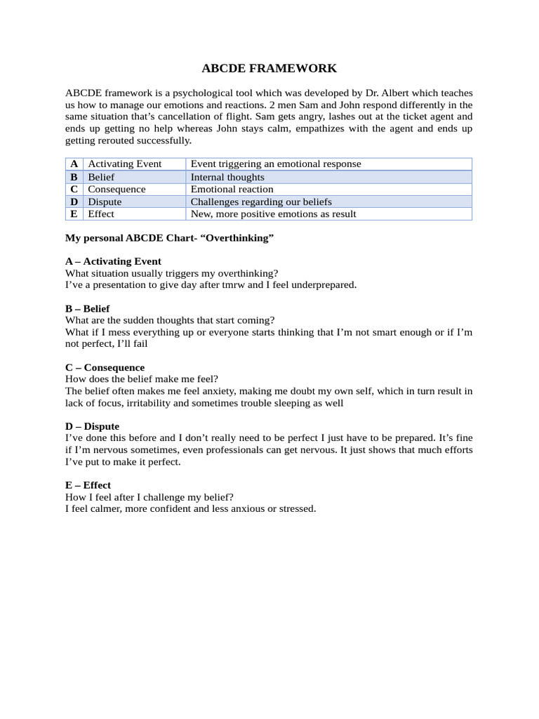 Abcde Framework | PDF