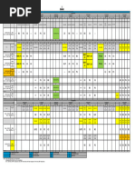 Updated Tembisa Load Shedding Schedule | PDF