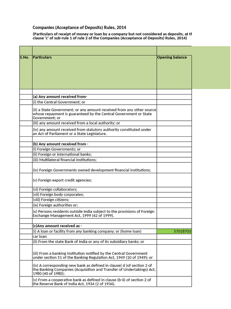 Understanding Deposit Rule 2(1)(c) | PDF | Banks | Securities (Finance)