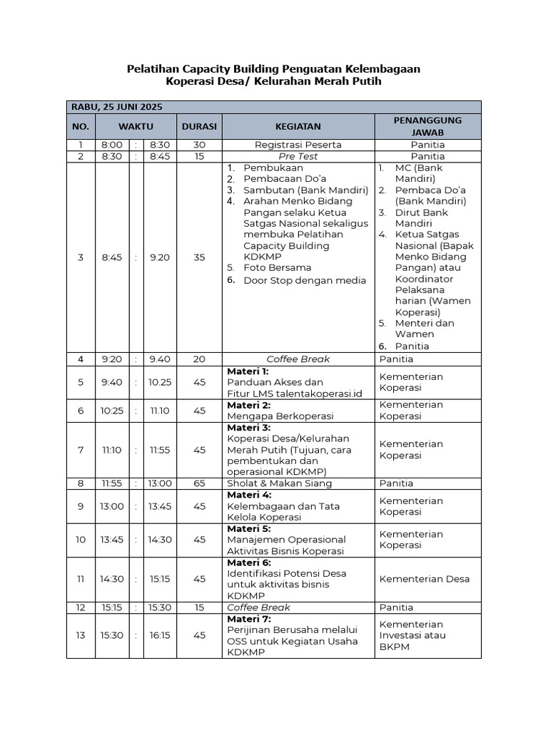 Rundown Mandiri Univ. Pelatihan Capacity Building Penguatan Kelembagaan ...