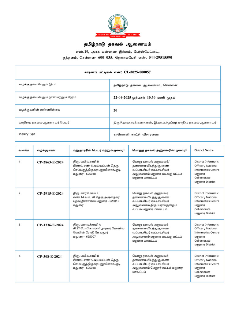 Causelist 22 04 2025 - VC - FN | PDF
