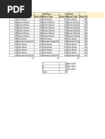 Hotel Rooming List Details | PDF
