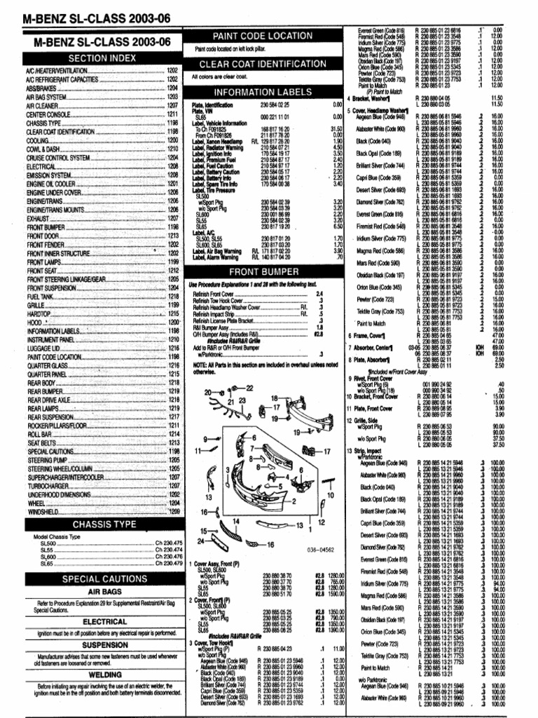 SL-Class - 2003-2006 Parts List Mercedes R230 | PDF