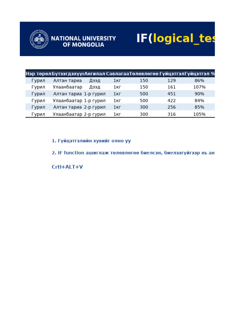 Logical Function | PDF