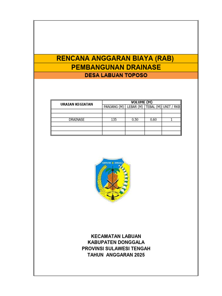 Rab Drainase Toposo 135 M | PDF