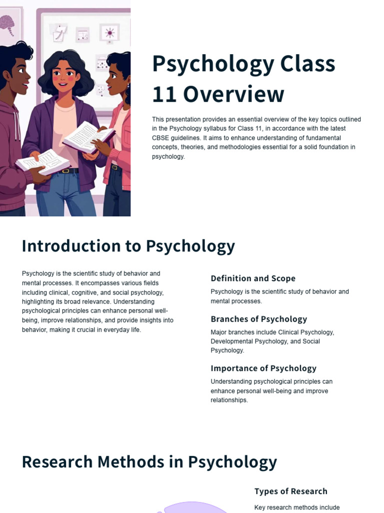Class 11 Psychology Overview | PDF | Psychology | Perception