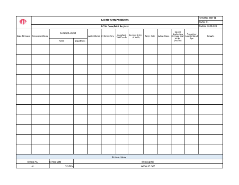 Posh Complaint Register | PDF