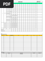 Emergency Response Flow Chart | PDF