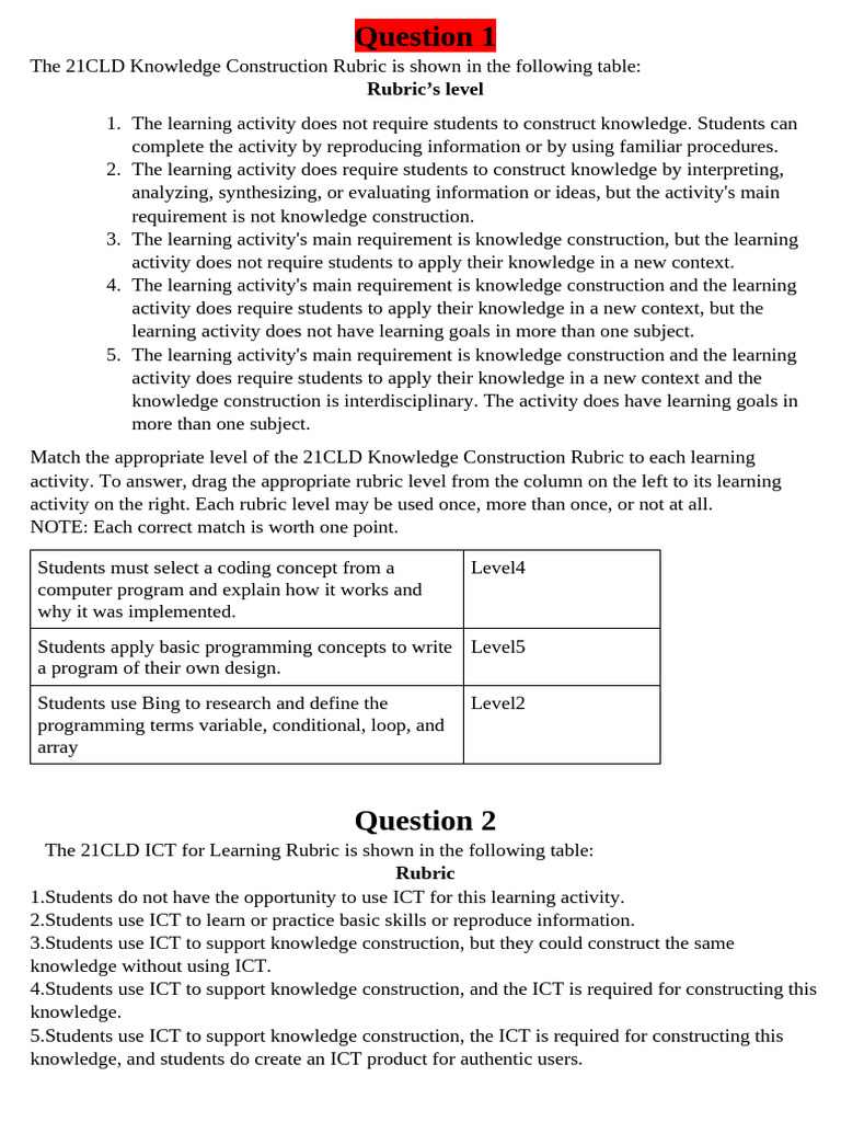 21CLD Rubrics for Knowledge Construction | PDF | Educational Technology ...