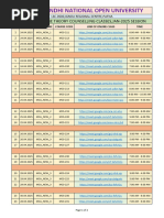 IGNOU Exam Centres December 2024 | PDF
