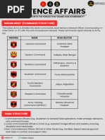 Tpu Ima Amedd 68w 68z Enlisted Leader Development Map | PDF | Sergeant ...