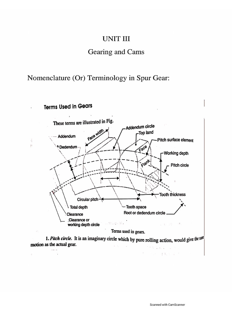 Mechanics Of Machines Unit 3 Part 1 Pdf