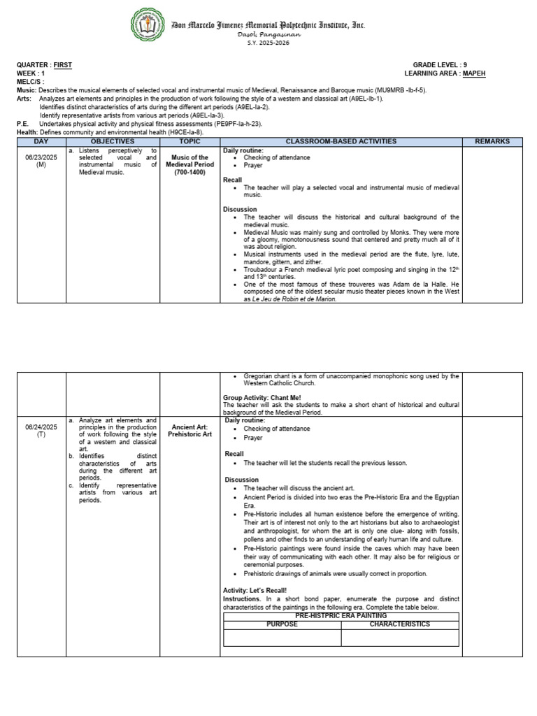 Weekly Learning Plan Mapeh9 q1w1 050337 | PDF | Liberal Arts Education