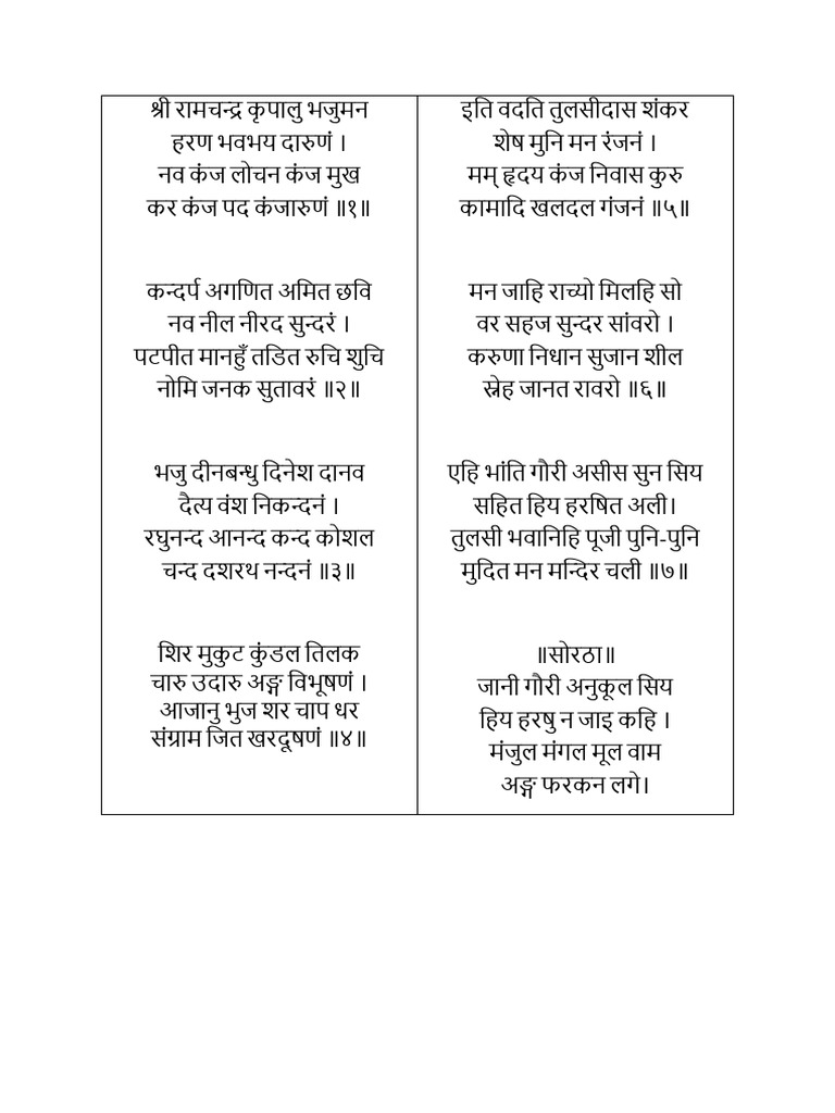 Shree Ramchandra Bhajan | PDF