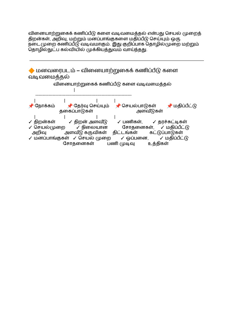 Fathima Nisrin Mohammed Cassim - BS25T30189 | PDF