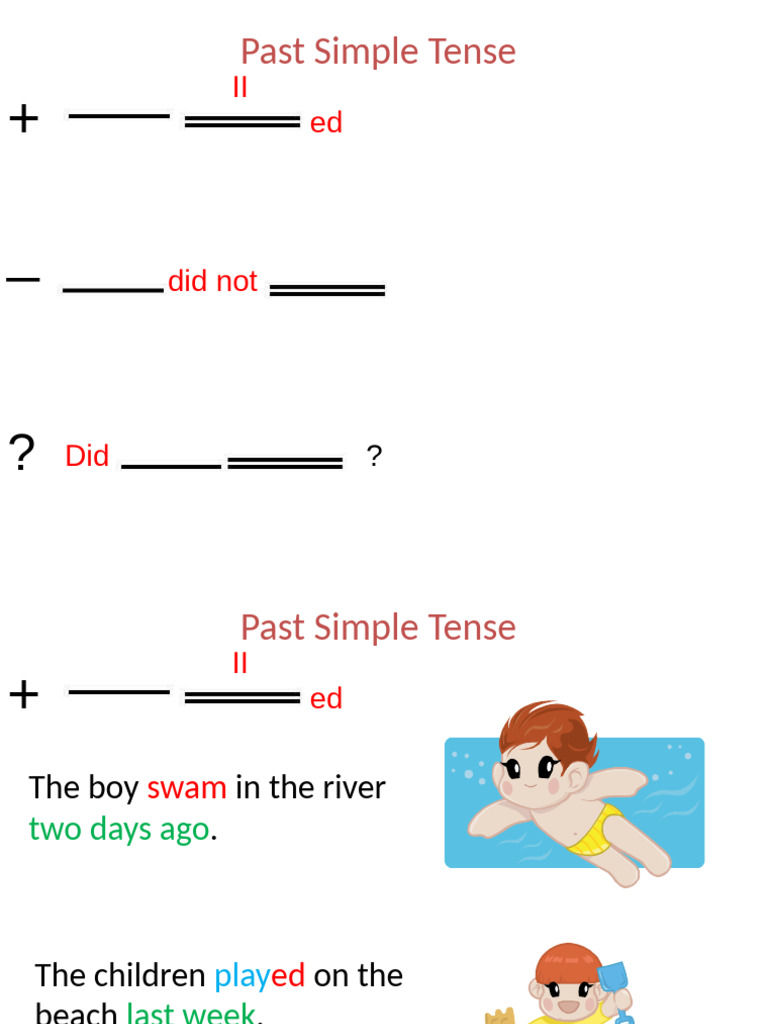 Understanding Past Simple Tense | PDF