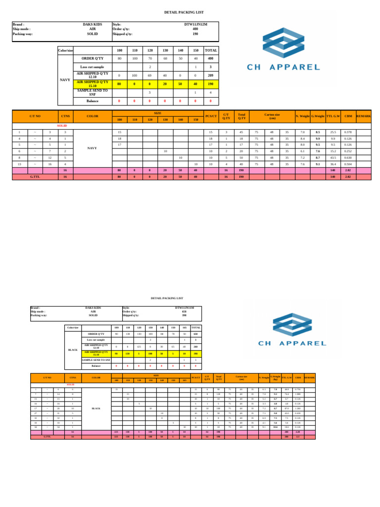 DAKS Kids Air Shipment Packing List | PDF
