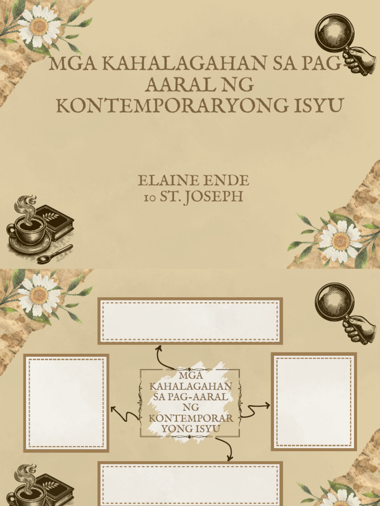 Beige and Brown Textured Vintage Mind Map Graphic Organizer - 20250625 ...