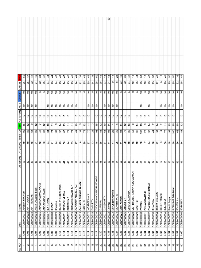 L Section Marks | PDF