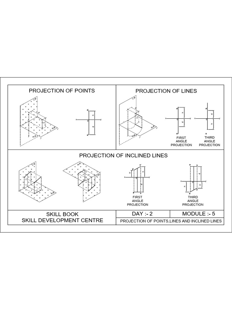 Point Lines and Inclined Lines | PDF