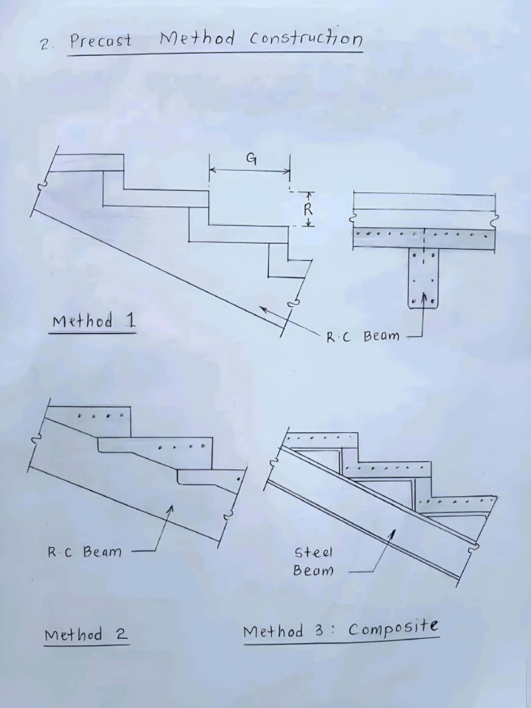 Sitting Platform Design | PDF