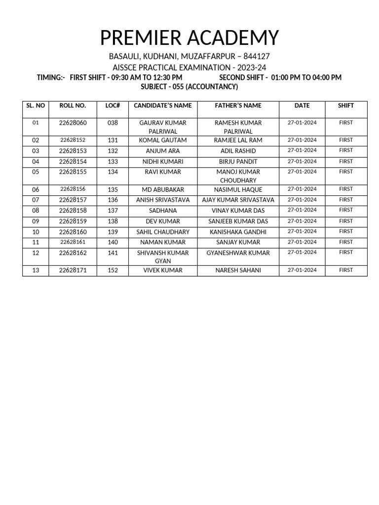 Accountancy Practical Examination Shedule 2023-24 | PDF