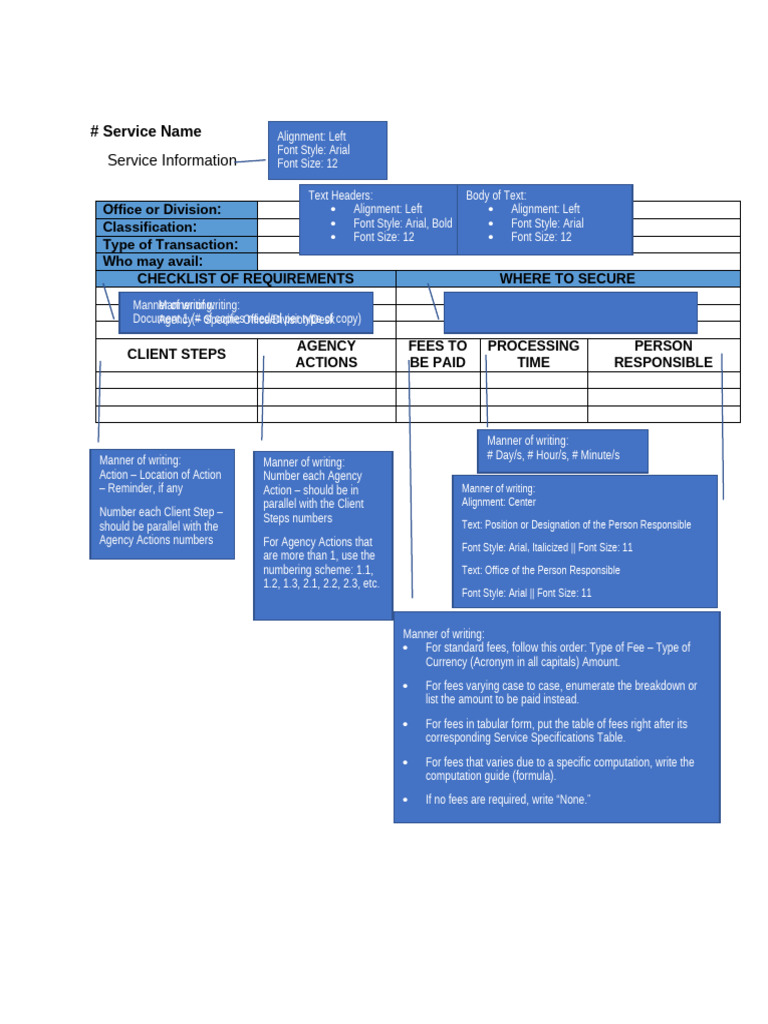 Citizens Charter Template | PDF | Arial | Typefaces