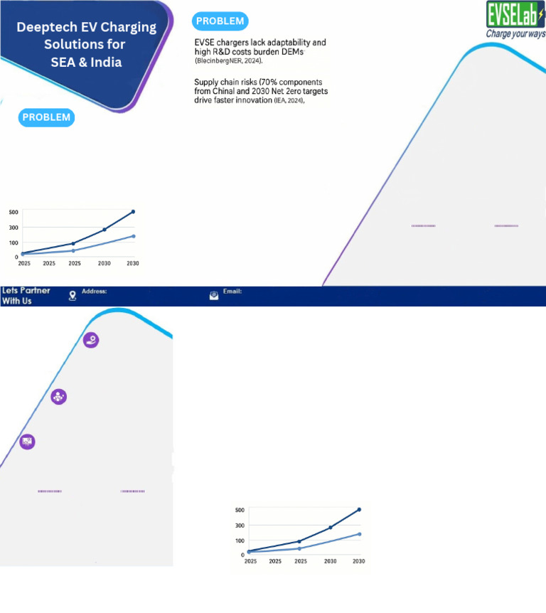 Deeptech EV Charging Solutions For SEA & India | PDF